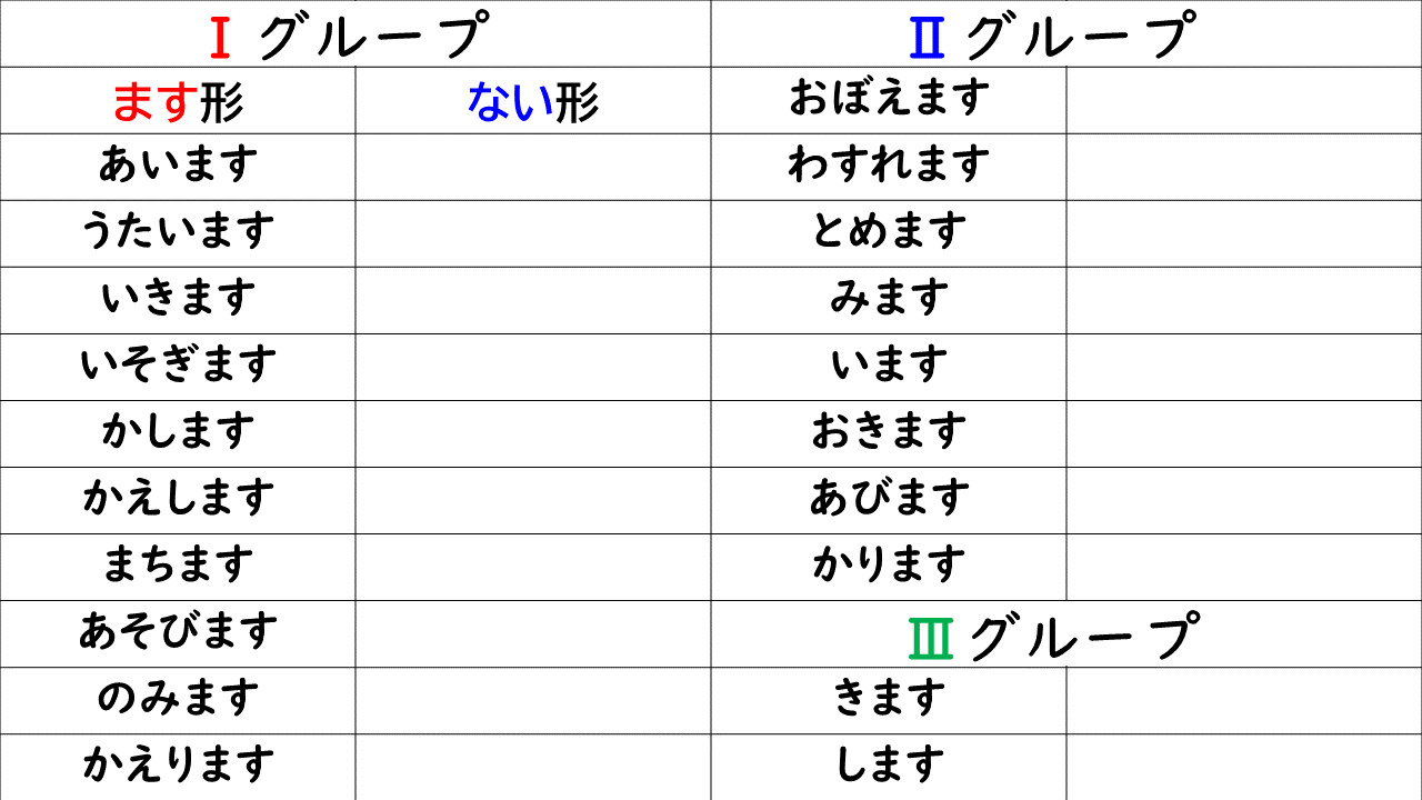 《ない形／ ない-form》練習プリント／work sheett | つばき | OFUSE (オフセ)