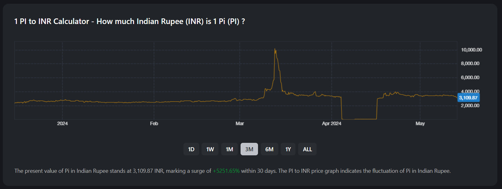 Demystifying Fluctuating Rates: Understanding Exchange Rate Variations ...